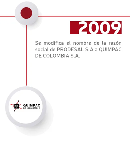 Quimpac de Colombia